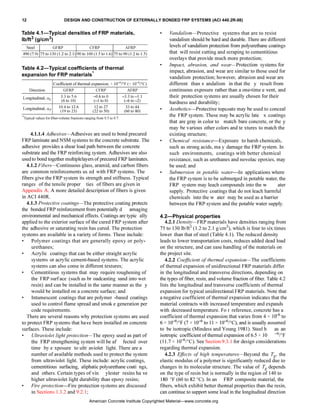 ACI 440.2R-08_ Guide for the Design and Construction of Externally ...