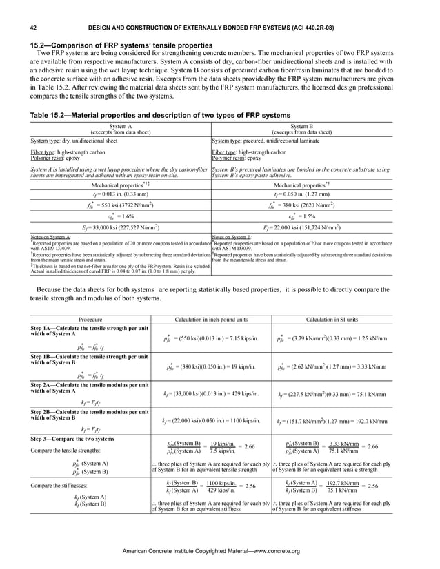 ACI 440.2R-08_ Guide for the Design and Construction of Externally Bonded FRP Systems for ...