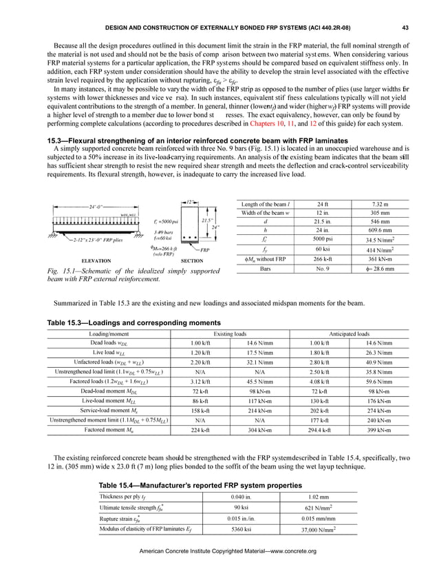 ACI 440.2R-08_ Guide for the Design and Construction of Externally Bonded FRP Systems for ...