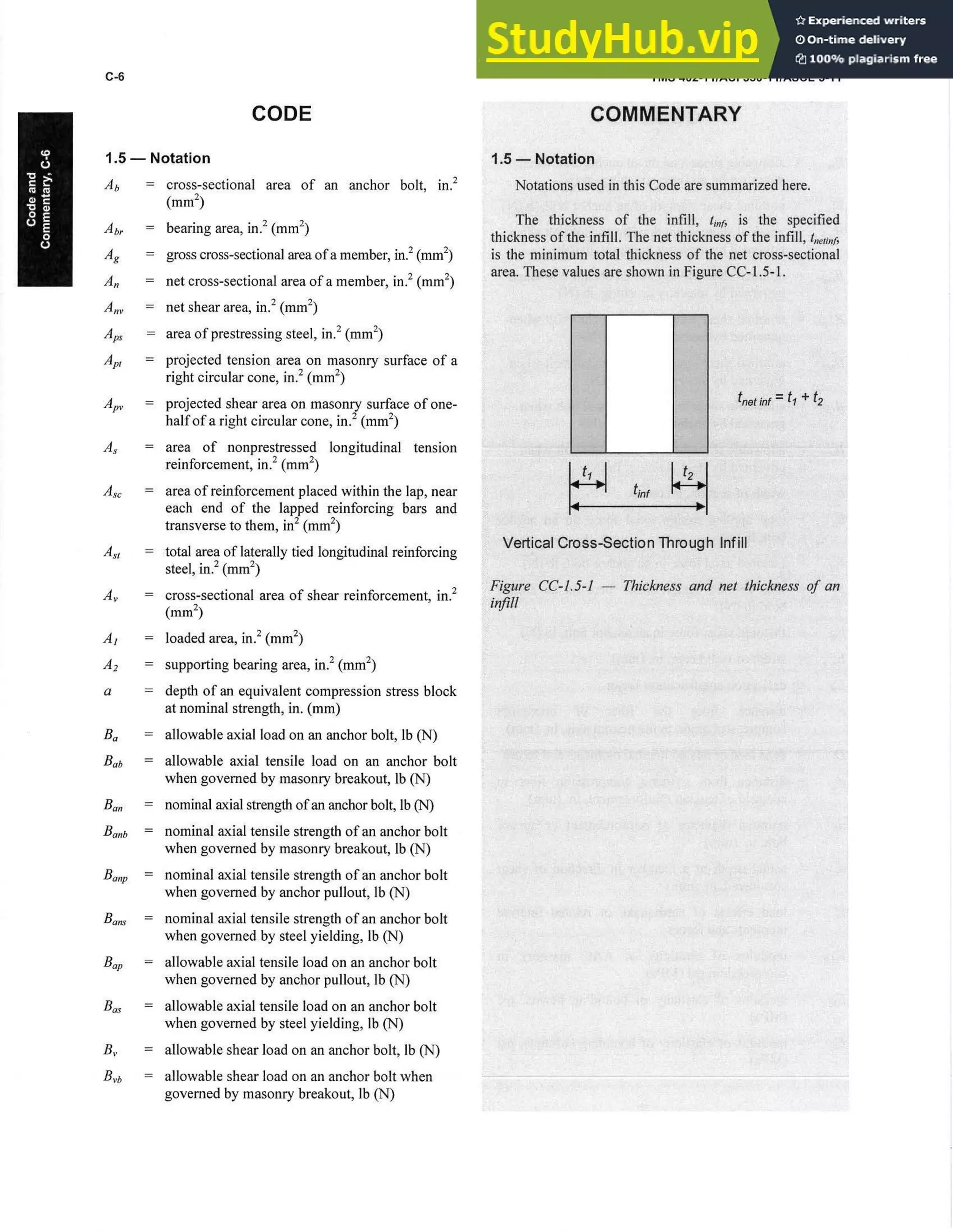 ACI 530-11 Building Code Requirements and Specification for Masonry.pdf