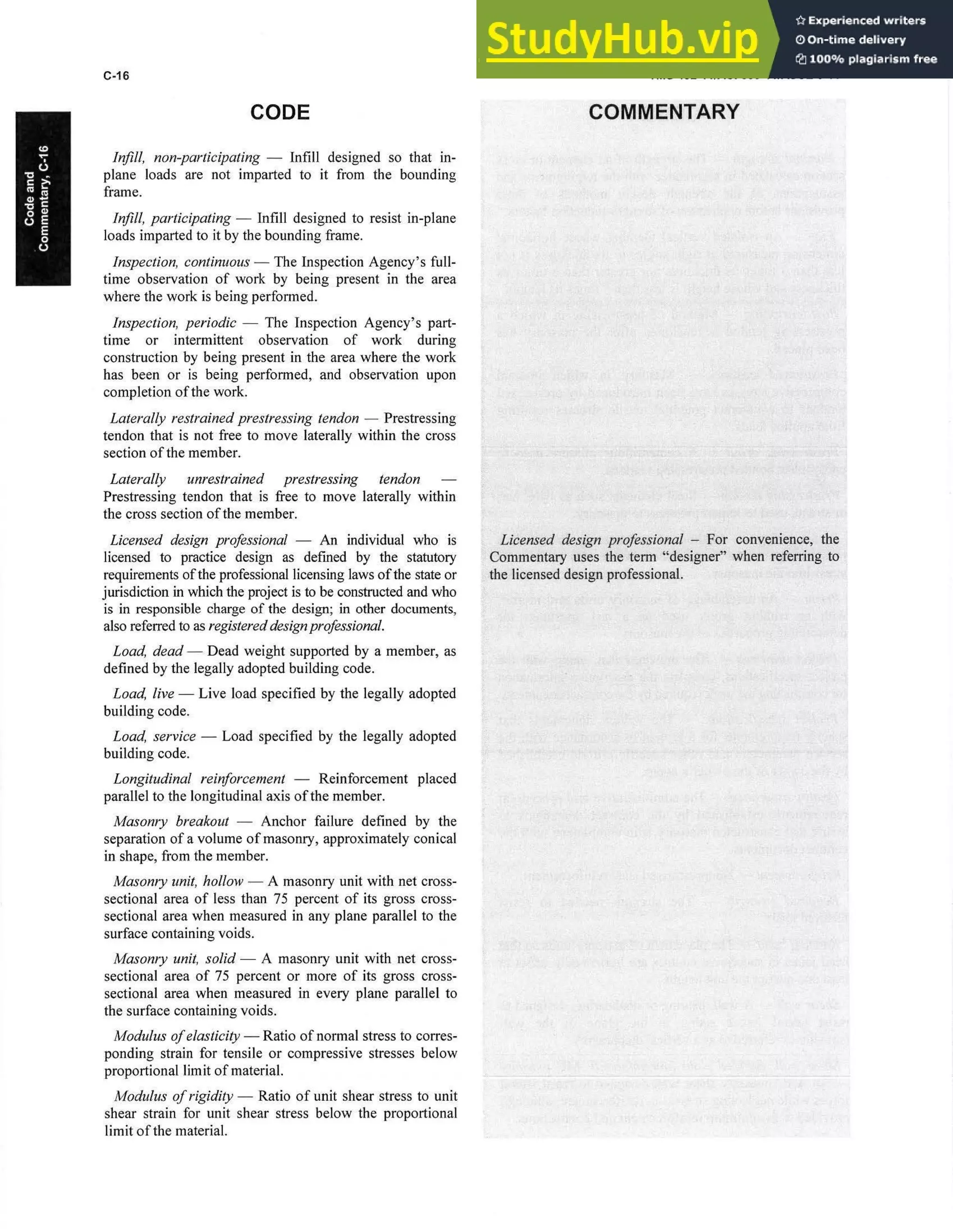 ACI 530-11 Building Code Requirements and Specification for Masonry.pdf