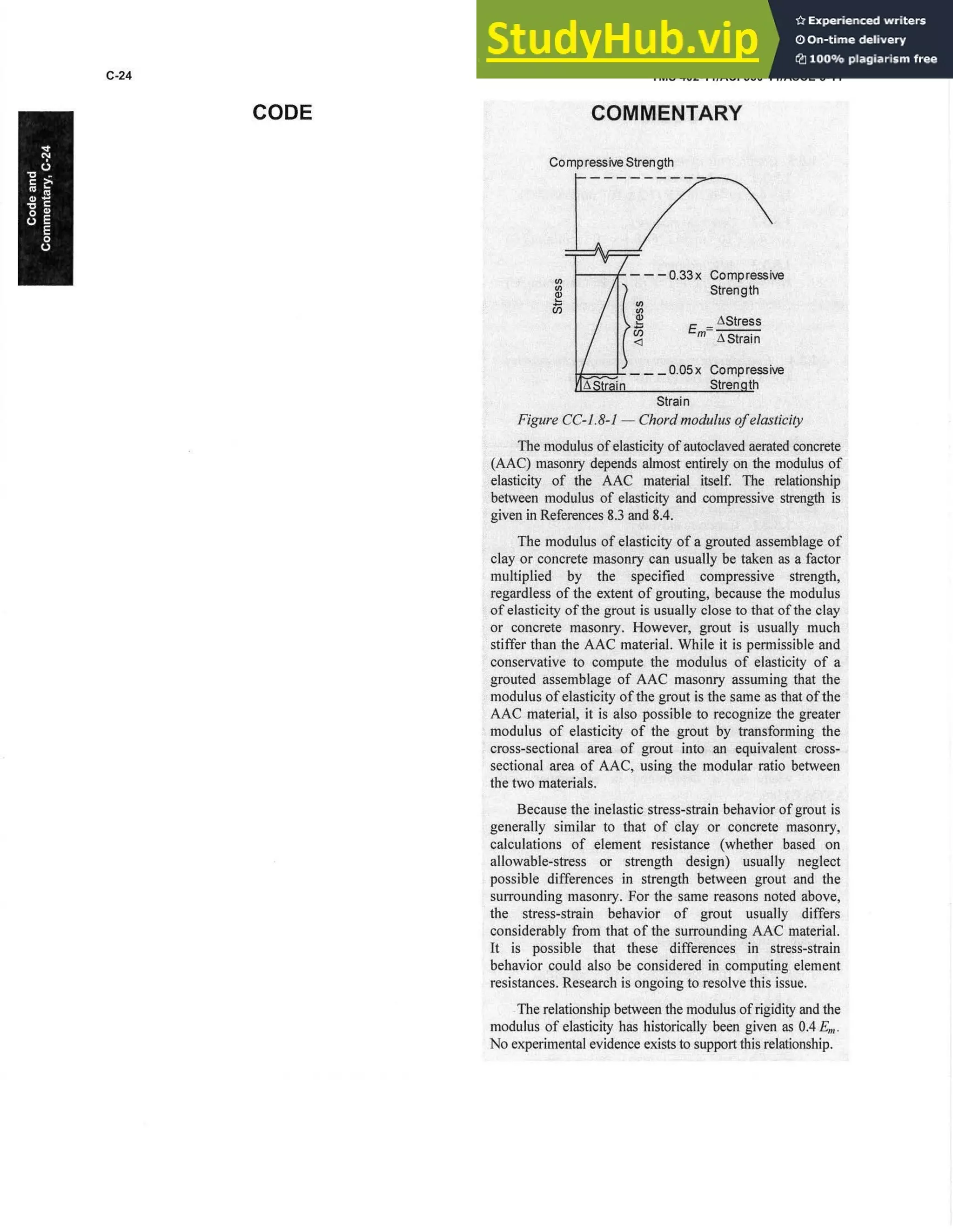 ACI 530-11 Building Code Requirements and Specification for Masonry.pdf