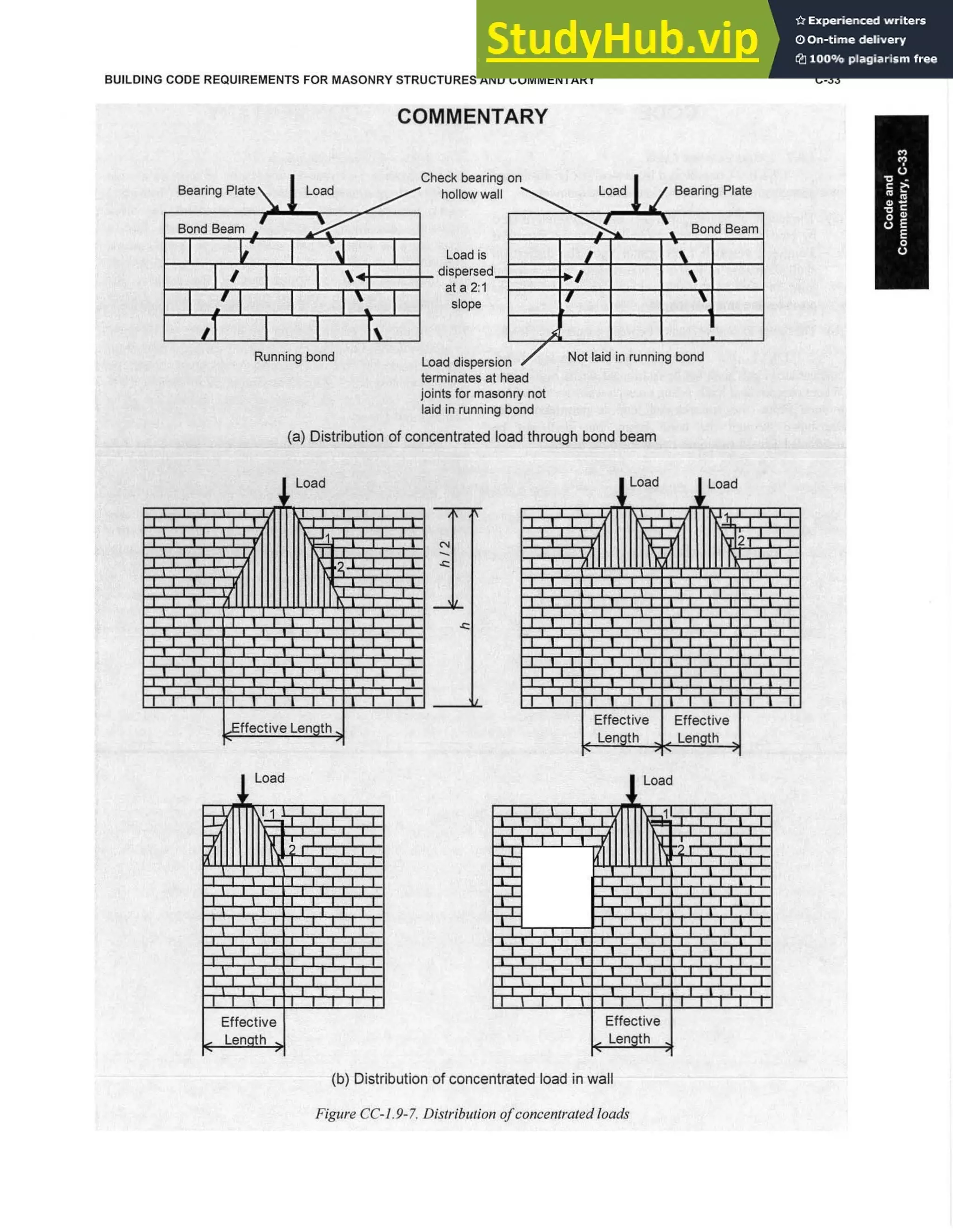 ACI 530-11 Building Code Requirements and Specification for Masonry.pdf