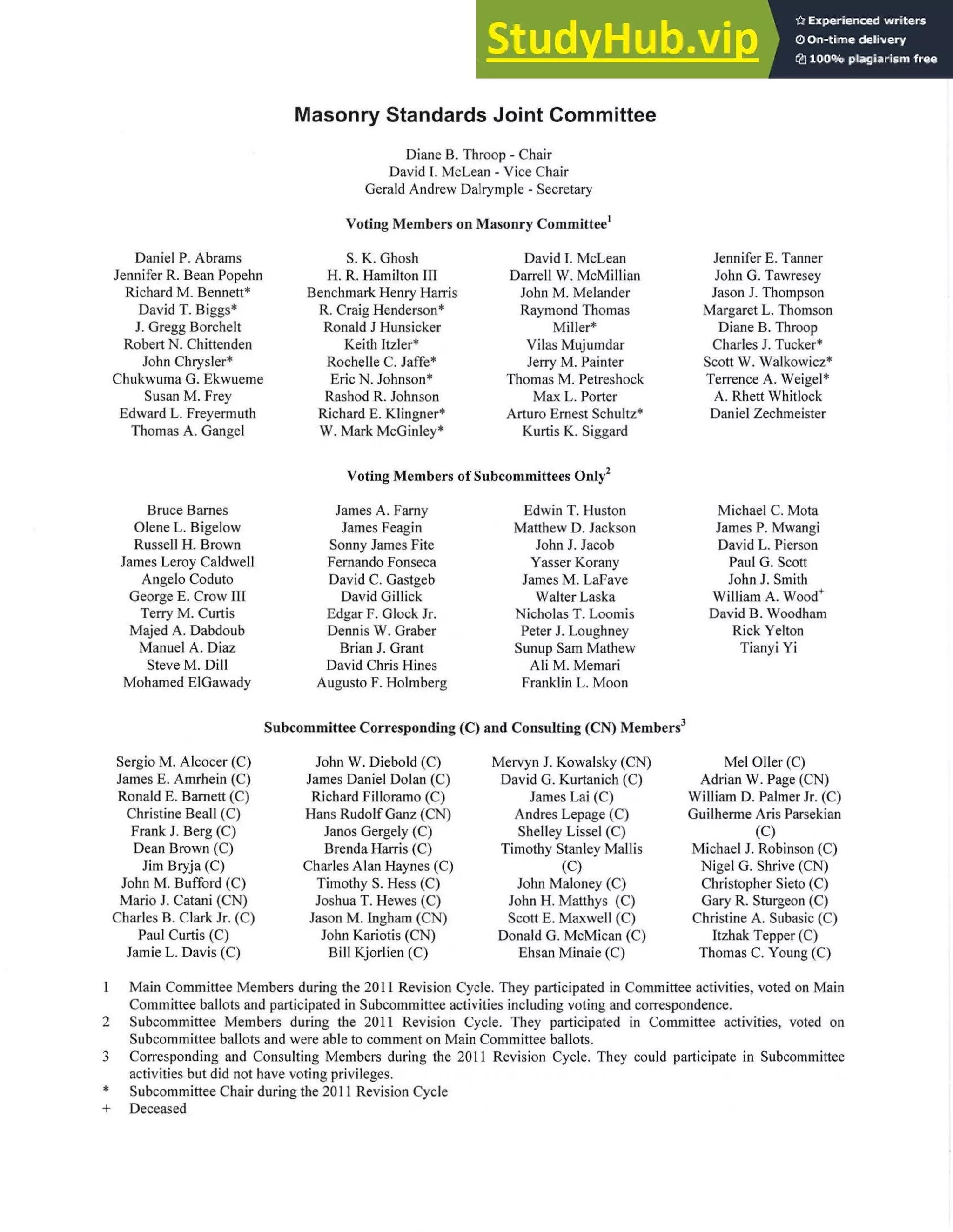 ACI 530-11 Building Code Requirements and Specification for Masonry.pdf