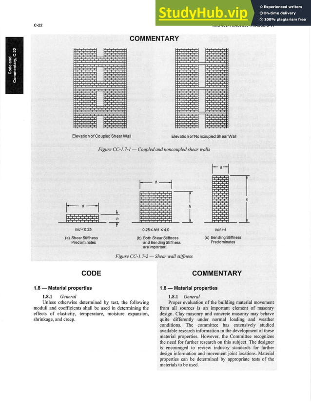 ACI 530-11 Building Code Requirements and Specification for Masonry.pdf