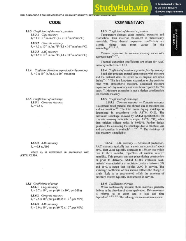 ACI 530-11 Building Code Requirements and Specification for Masonry.pdf