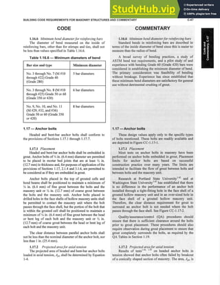 ACI 530-11 Building Code Requirements and Specification for Masonry.pdf