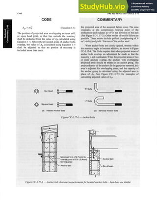ACI 530-11 Building Code Requirements and Specification for Masonry.pdf