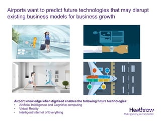 ACI ACRIS Semantic Model. Airport Ecosystem Knowledge Management | PDF