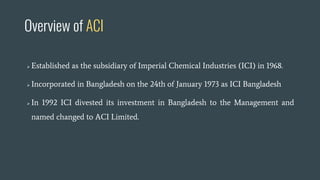 BCG Matrix of ACI | PPTX