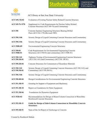 ACI Books List | PDF