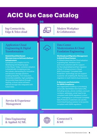 Accenture & Commvault | PDF