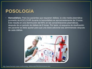 Aciclovir | PPTX