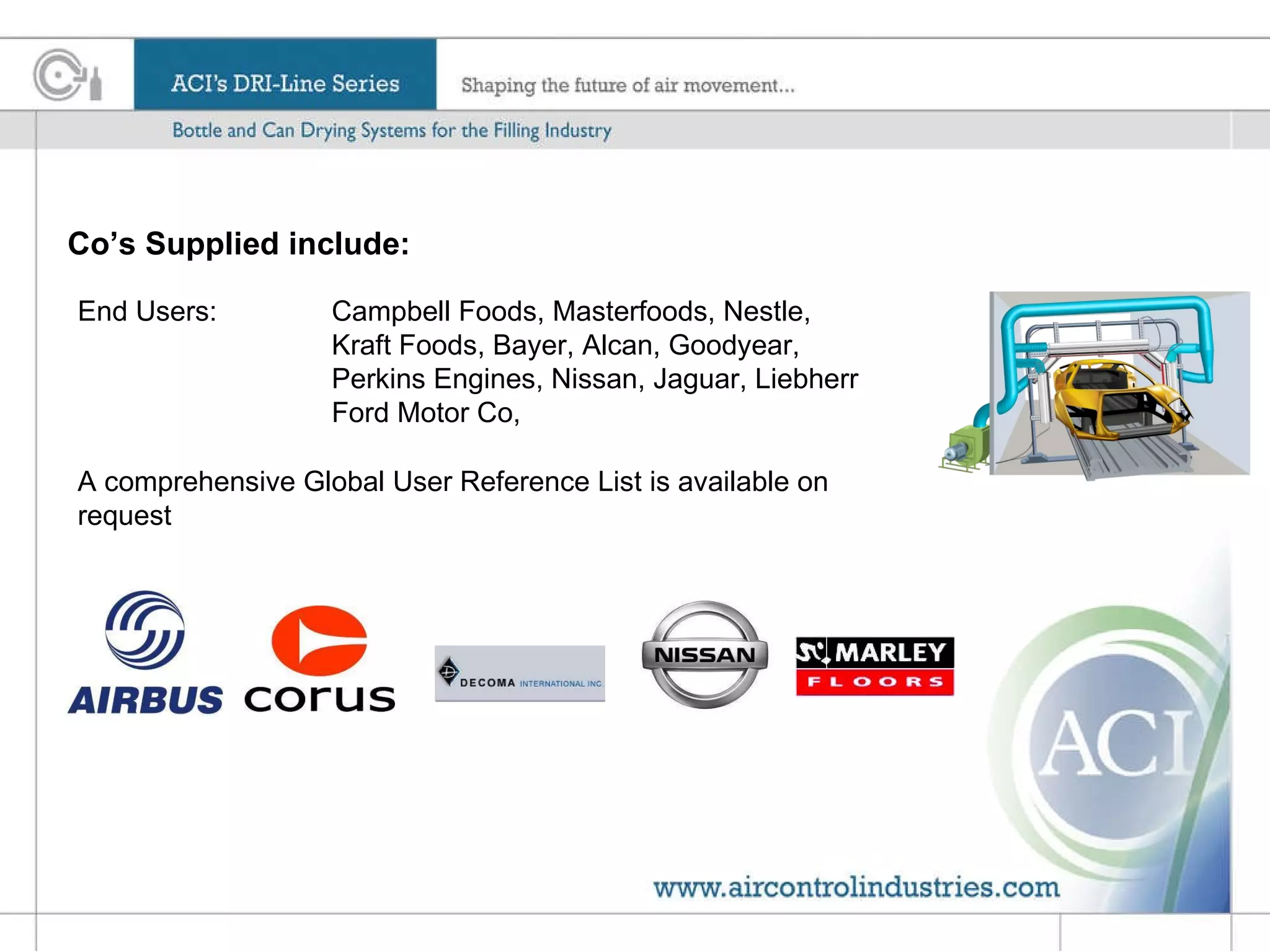 ACI company overview 2011 | PPT