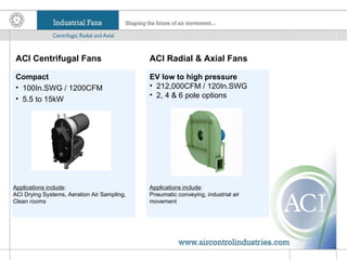 ACI company overview 2011 | PPT