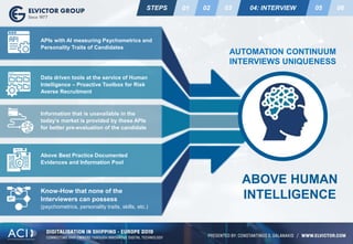 Artificial Intelligence, Machine Learning, Deep Learning and Robot ...