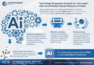 Artificial Intelligence, Machine Learning, Deep Learning and Robot ...