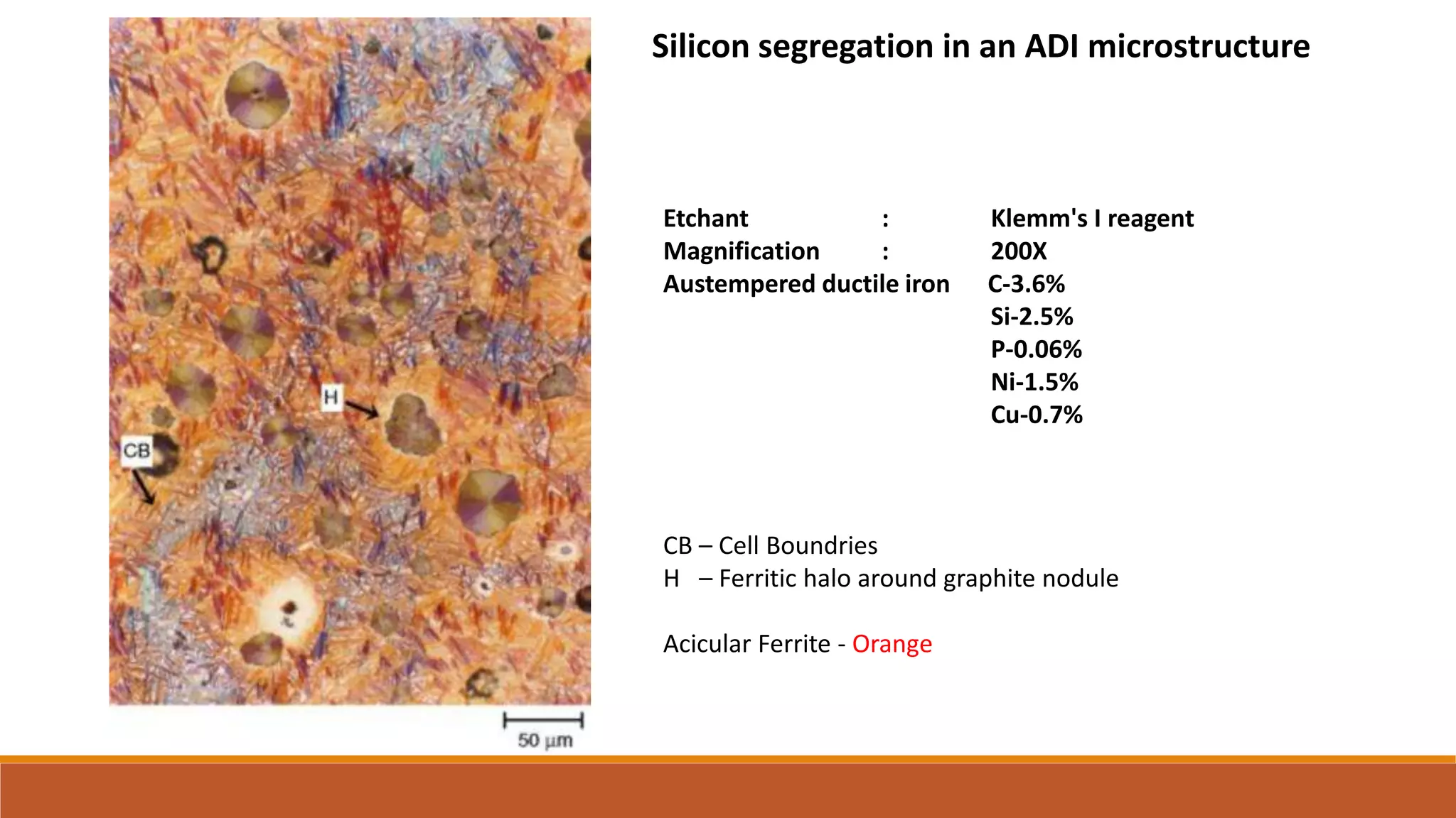 Acicular ferrite transformation | PPTX