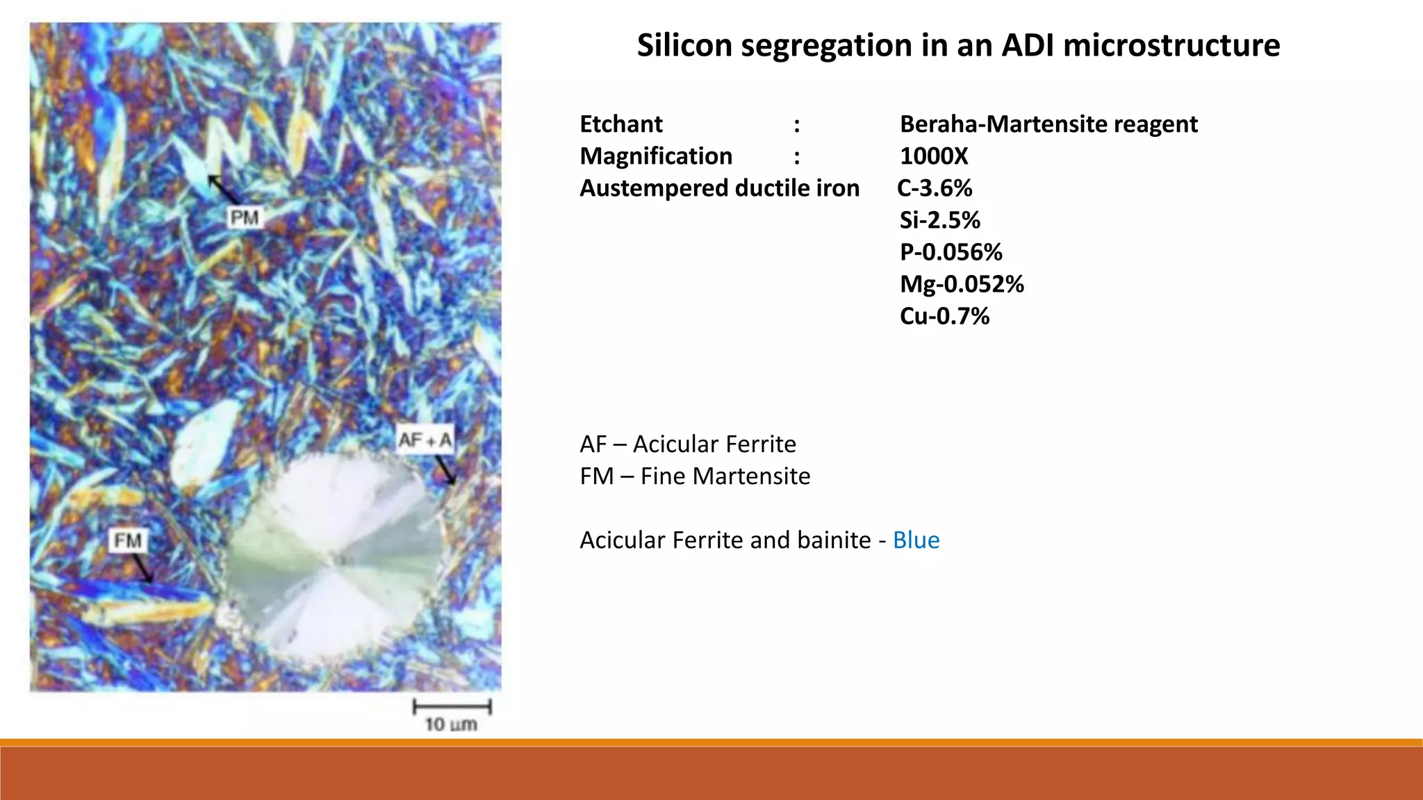 Acicular ferrite transformation | PPTX