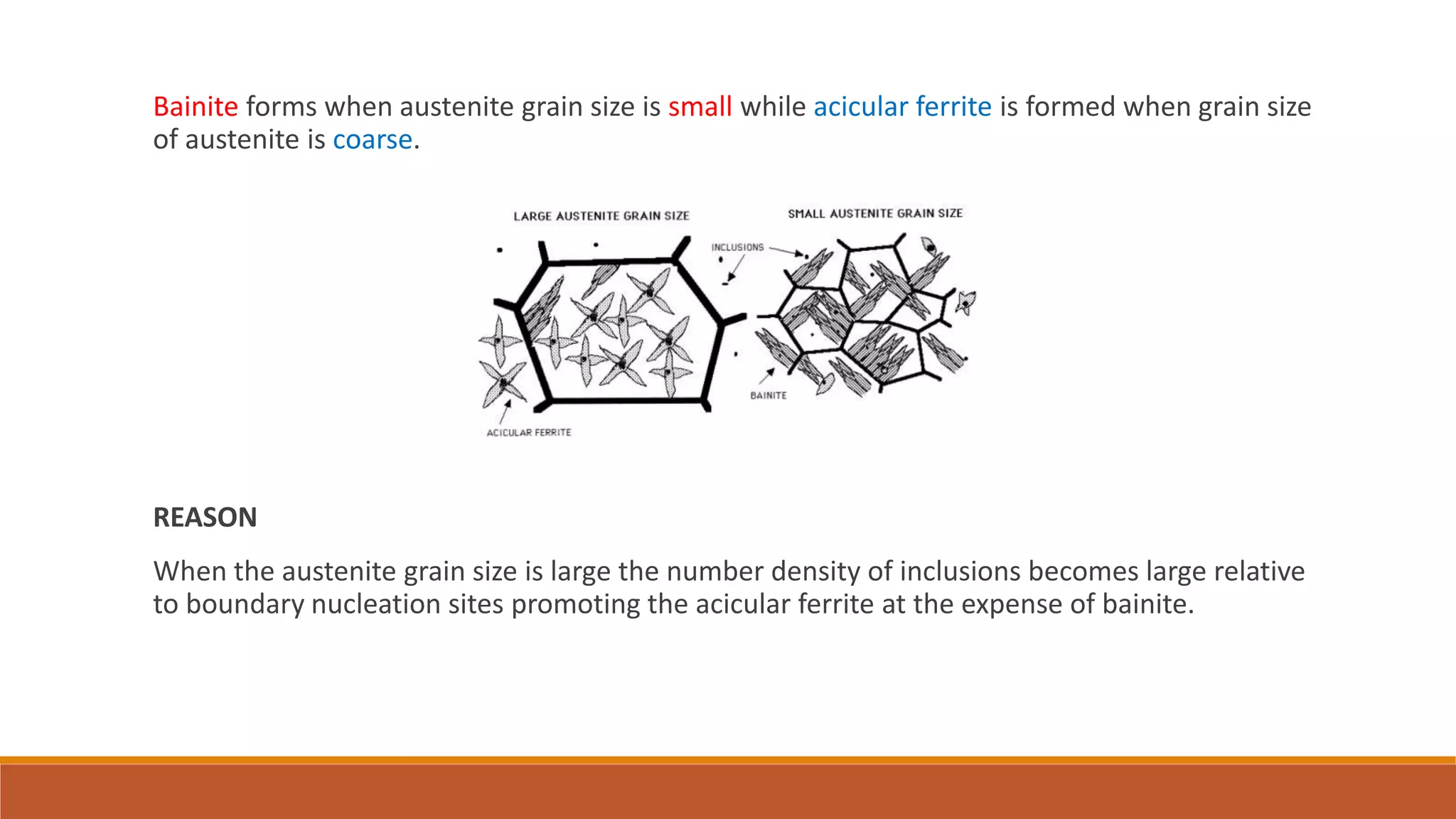 Acicular ferrite transformation | PPTX