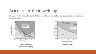 Acicular ferrite transformation | PPTX