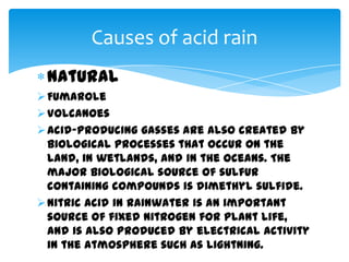 Acid rain | PPT