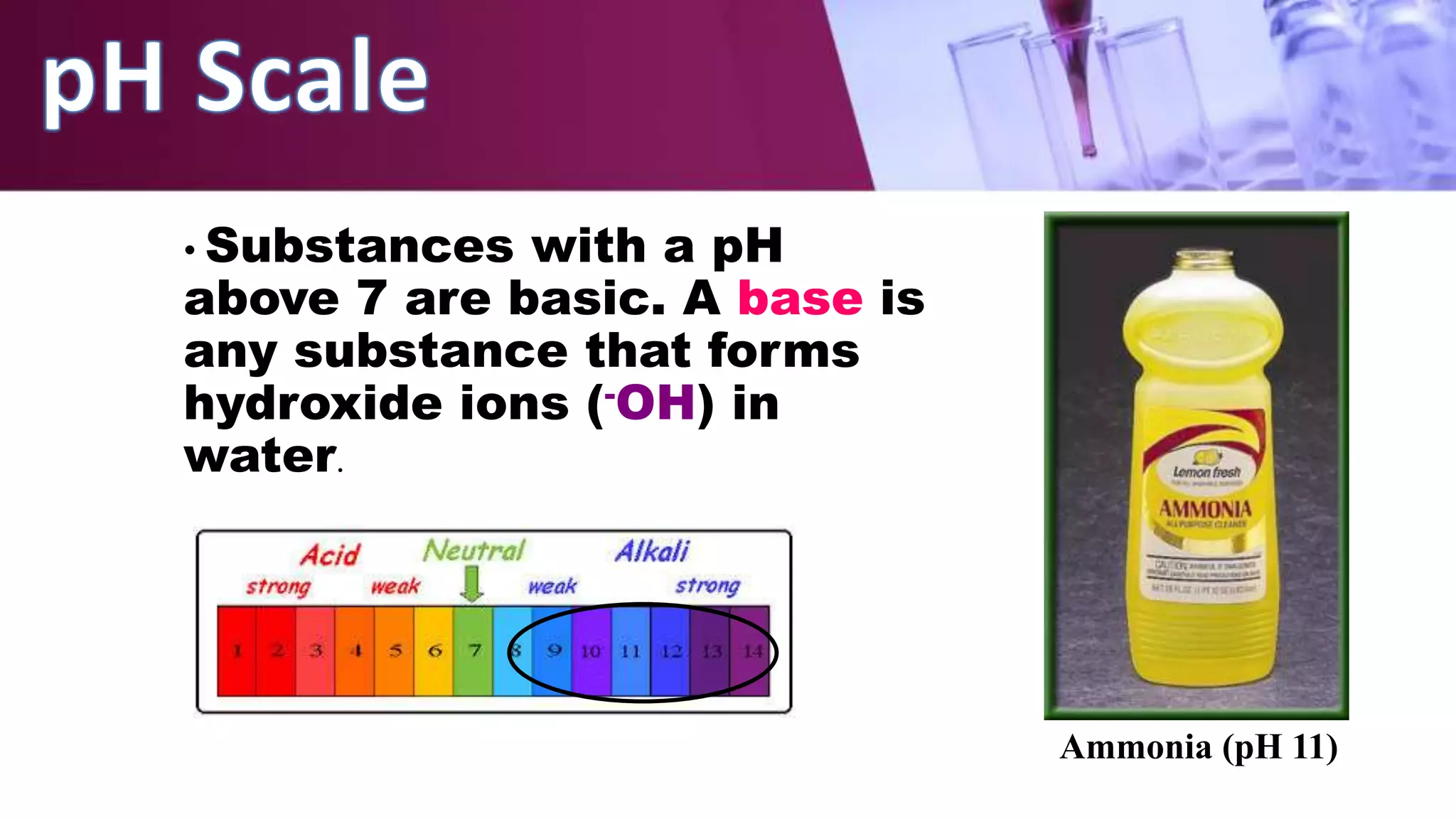 acid.pptx
