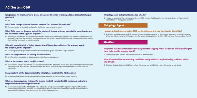 ACID guide exports to Egypt What are the implementation steps for the ...