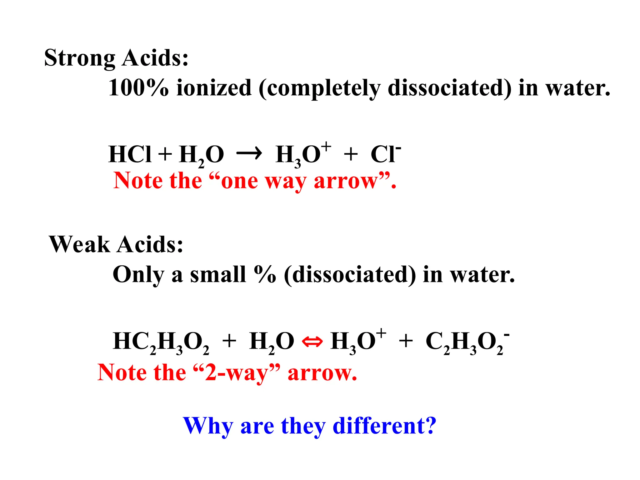 ACID.ppt teori asam basa kimia kelas 11 fase F | PPT