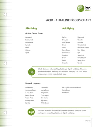 What Are Beans Alkaline Foods