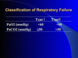 Acid base | PPT