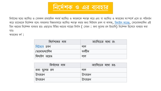 Acid and Base Introduction in Bangla | PPTX