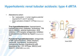 1-4. Acid-base disorders. Elena Levtchenko (eng) | PPT
