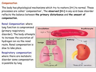 acid-base.@..........................ppt