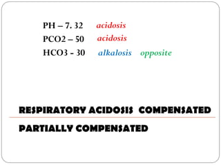 ACID-BASE-BALANCE (1).pdf