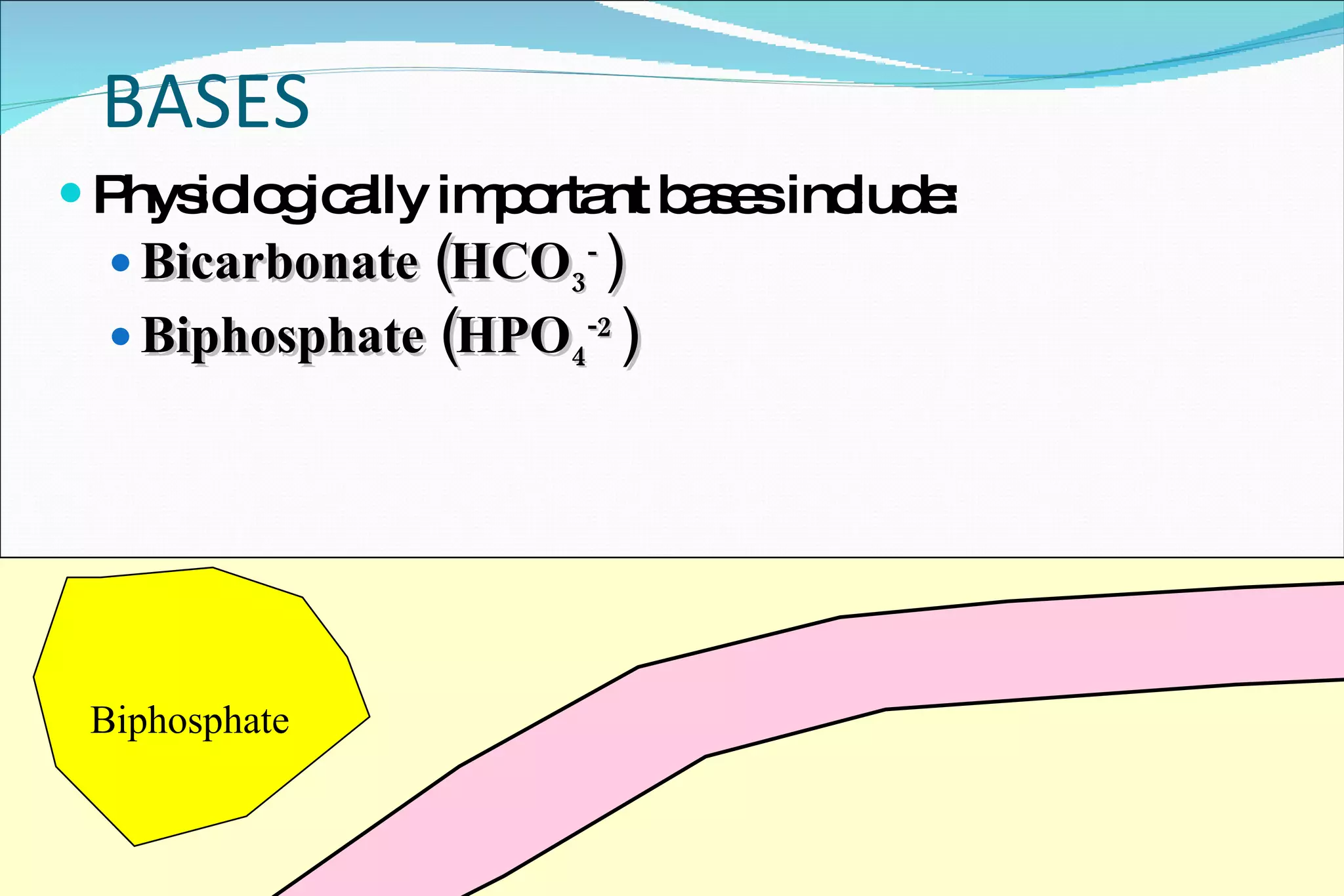 Acid Base Balance | PPT