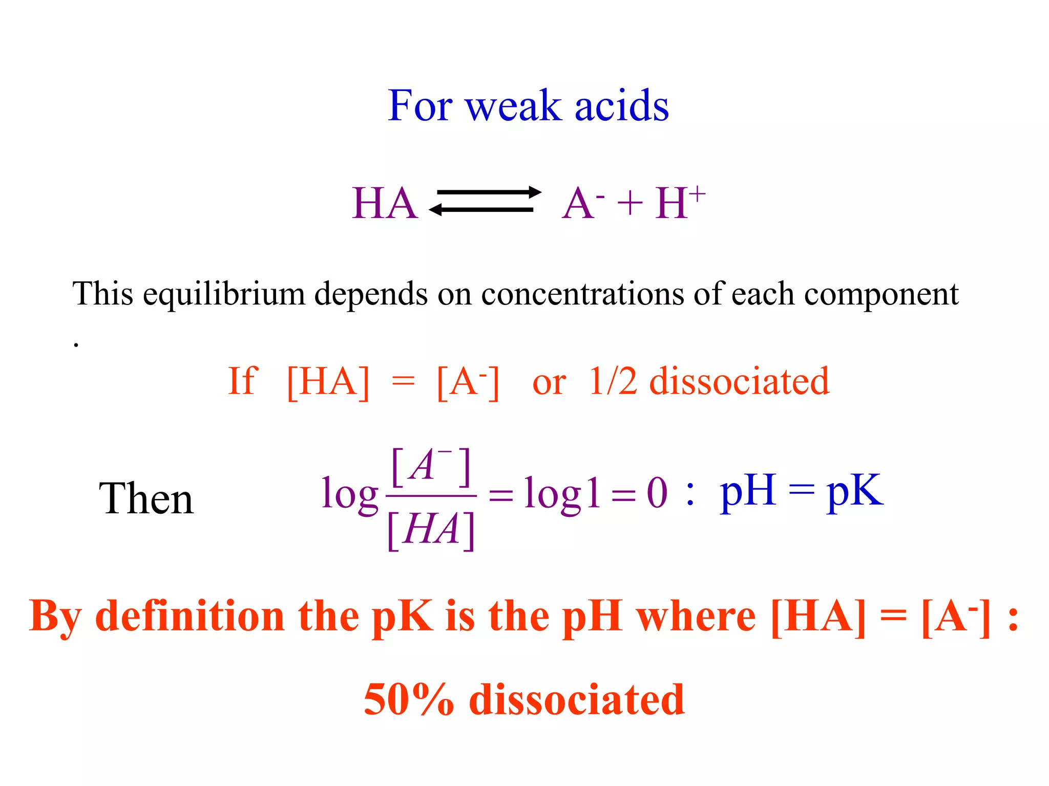 acid-base-equilebria.ppt