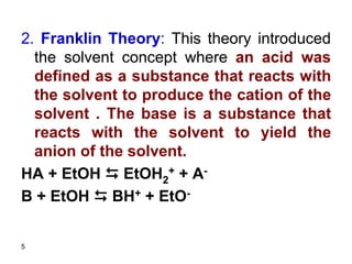 Acid-Base-Equilibria.ppt