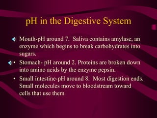 Acid-Base-Salts SAMPLE PRESENTATION FOR THE HEALTH SCIENCE STUDENT FOR ...