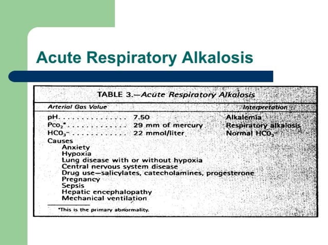 Acid-Base Analysis examples.presentation | PPT
