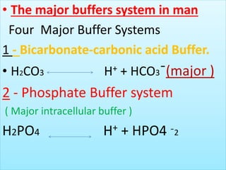 Acid base balance | PPT