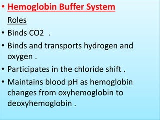 Acid base balance | PPT