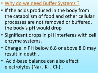 Acid base balance | PPT