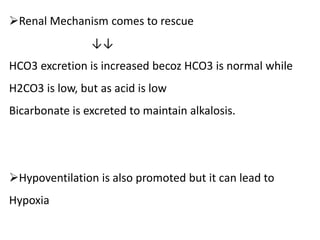 Acid base balance-2 | PPT