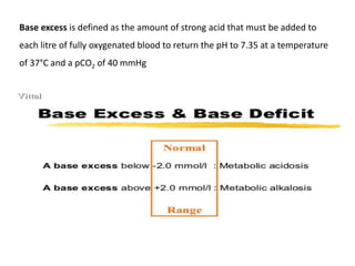 Acid base balance-2 | PPT
