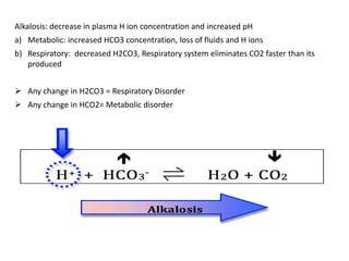 Acid base balance-2 | PPT