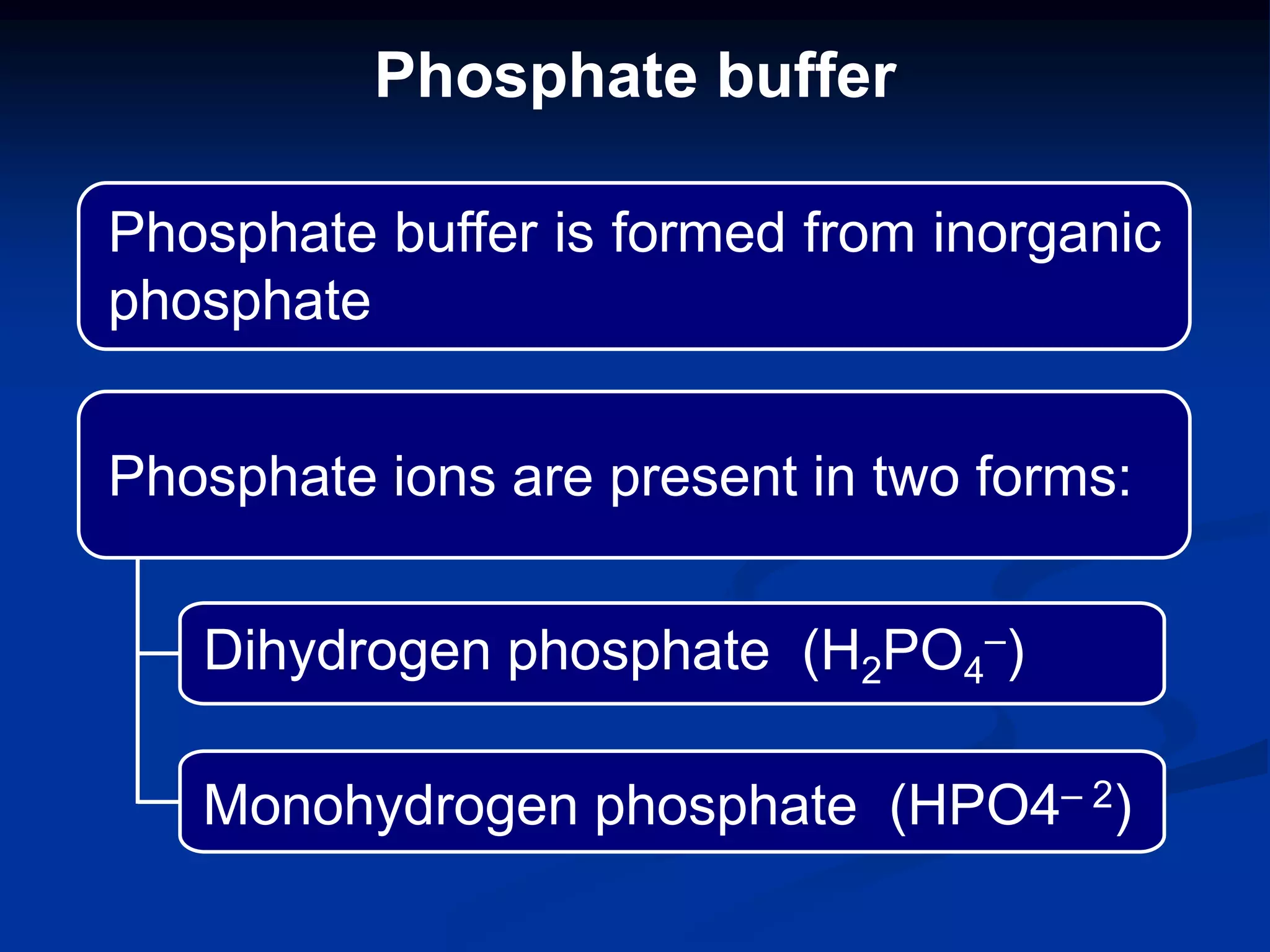 Acid base balance - Regulation of pH of body fluids | PPTX