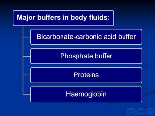 Acid base balance - Regulation of pH of body fluids | PPTX