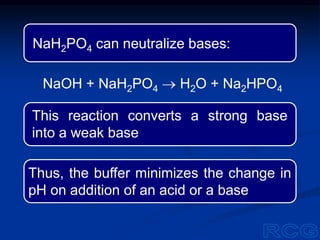 Acid base balance - Regulation of pH of body fluids | PPTX