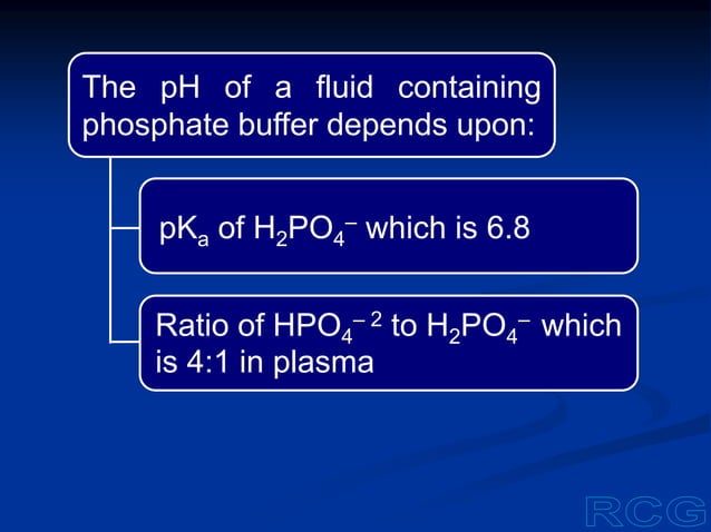 Acid base balance - Regulation of pH of body fluids | PPTX